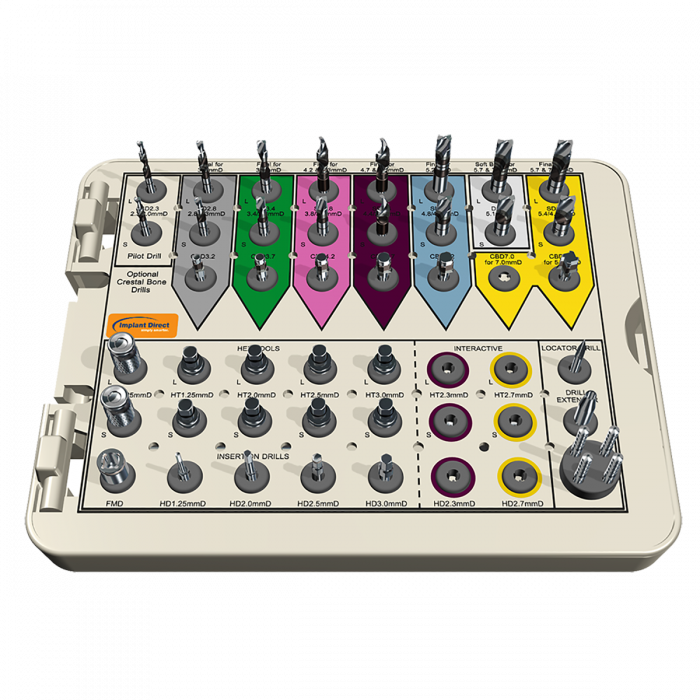 Implant Direct Surgical Kit (700x700), Png Download