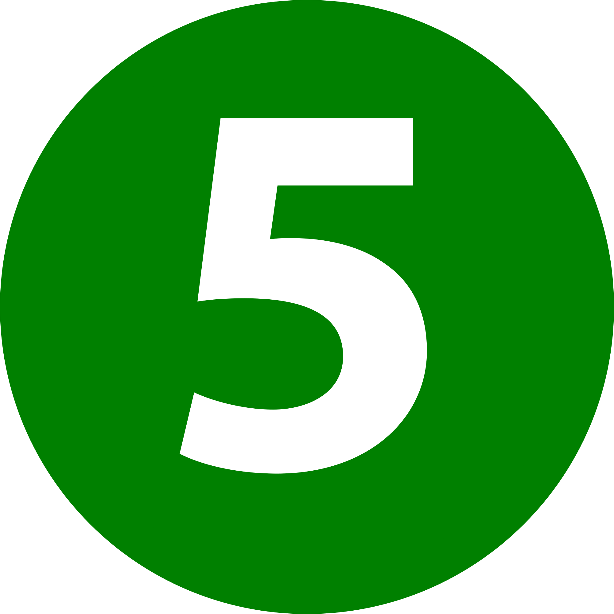 Download Number 5 Icon Png - Unibet Logo | Transparent PNG Download ...