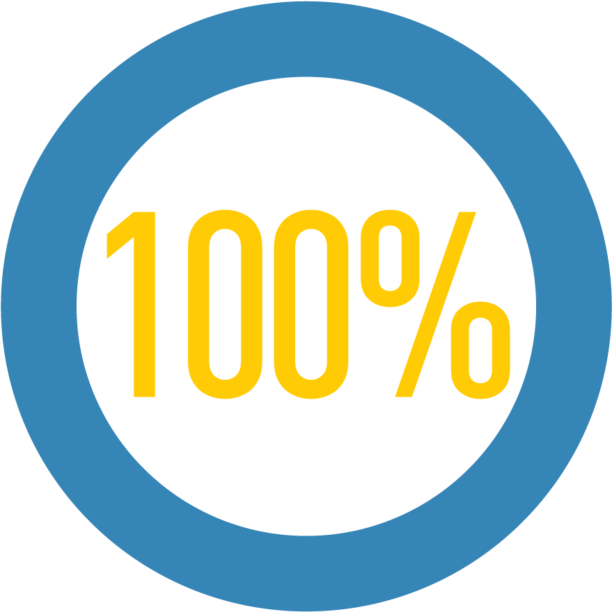 100 Percent Job Satisfaction (1600x900), Png Download