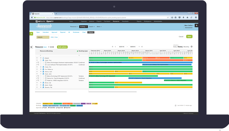 Based On A Real-time Project Timeline, And As The Project - Project ...