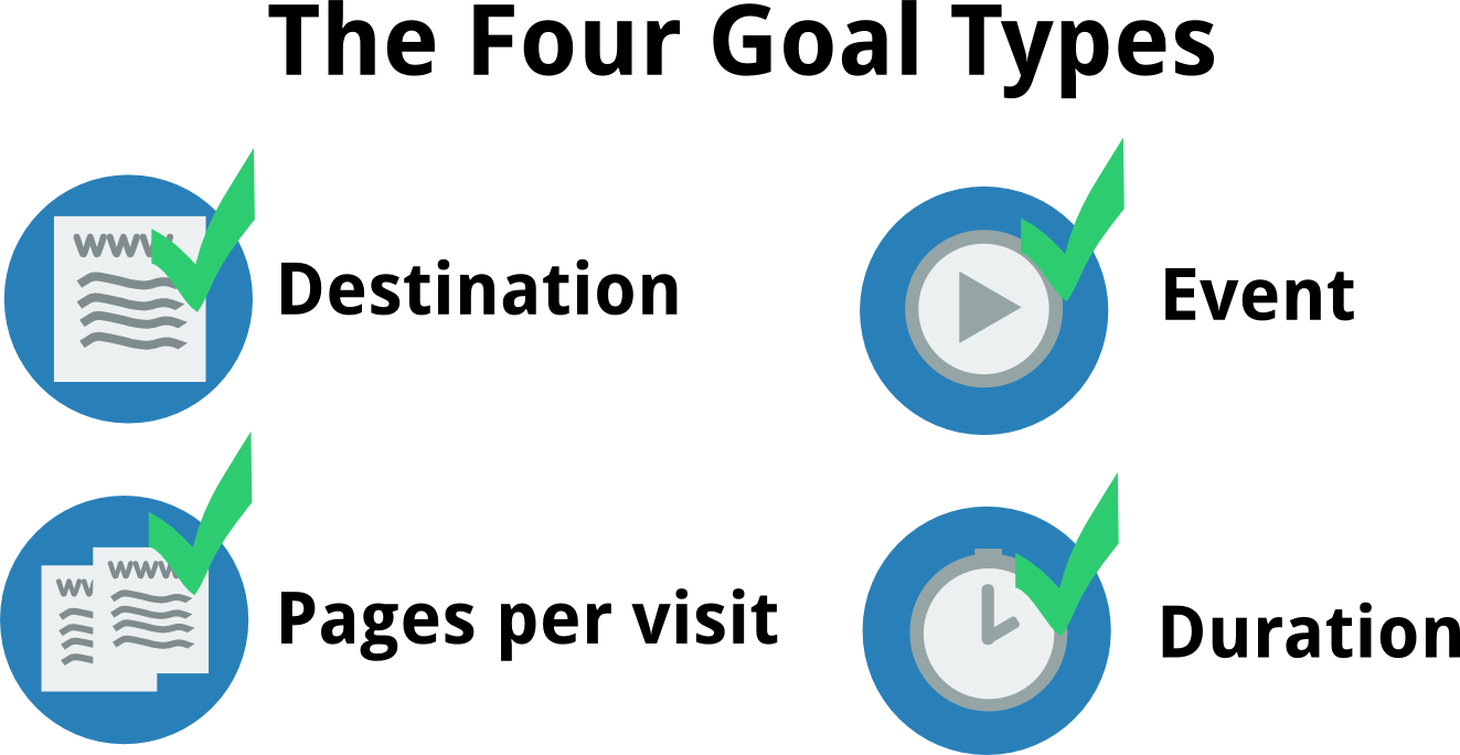 Goal Values Vs - Strategic Planning (1323x684), Png Download