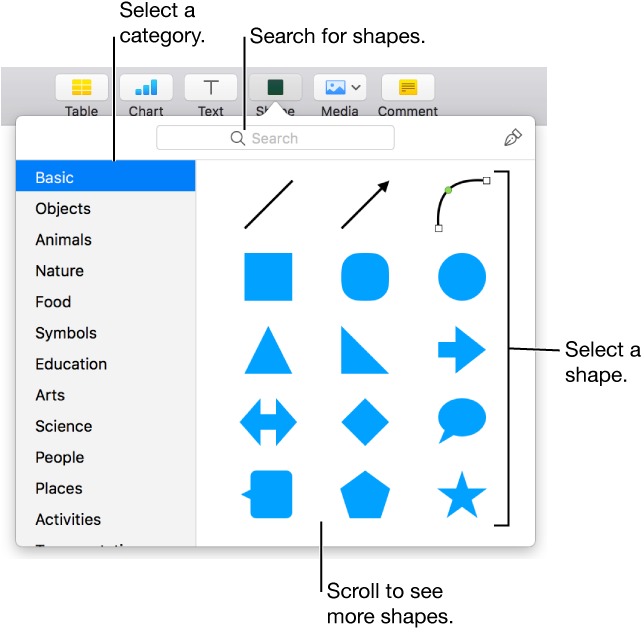 The Shapes Library, With Categories Listed On The Left - Formatting ...