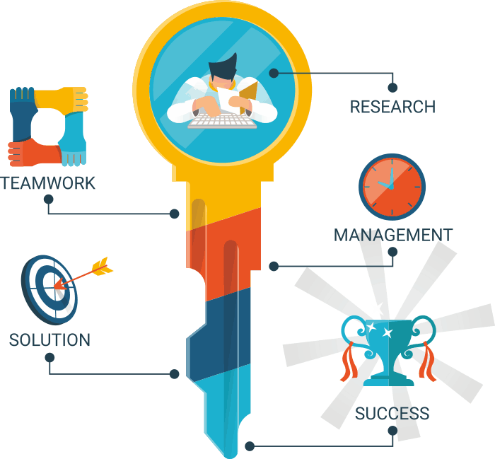 Key - Infographic (700x649), Png Download