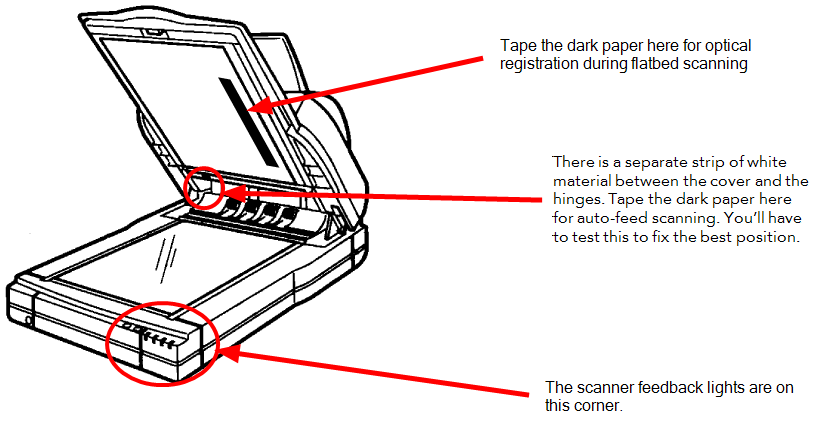 Fujitsu Scanner - Adf - Diagram (845x439), Png Download