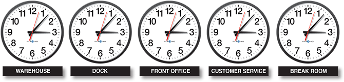 Download Distribution Clocks - Ip Clock Synchronization | Transparent ...