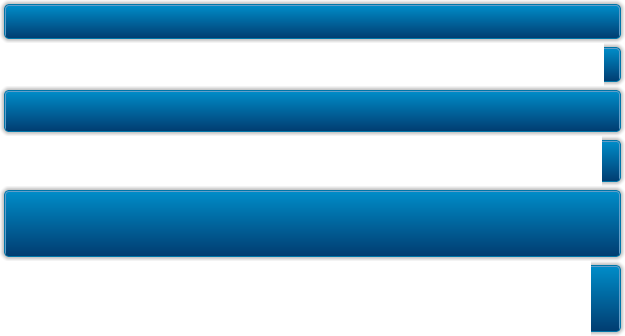 Bg Buttons Sprite Co - Pattern (625x336), Png Download