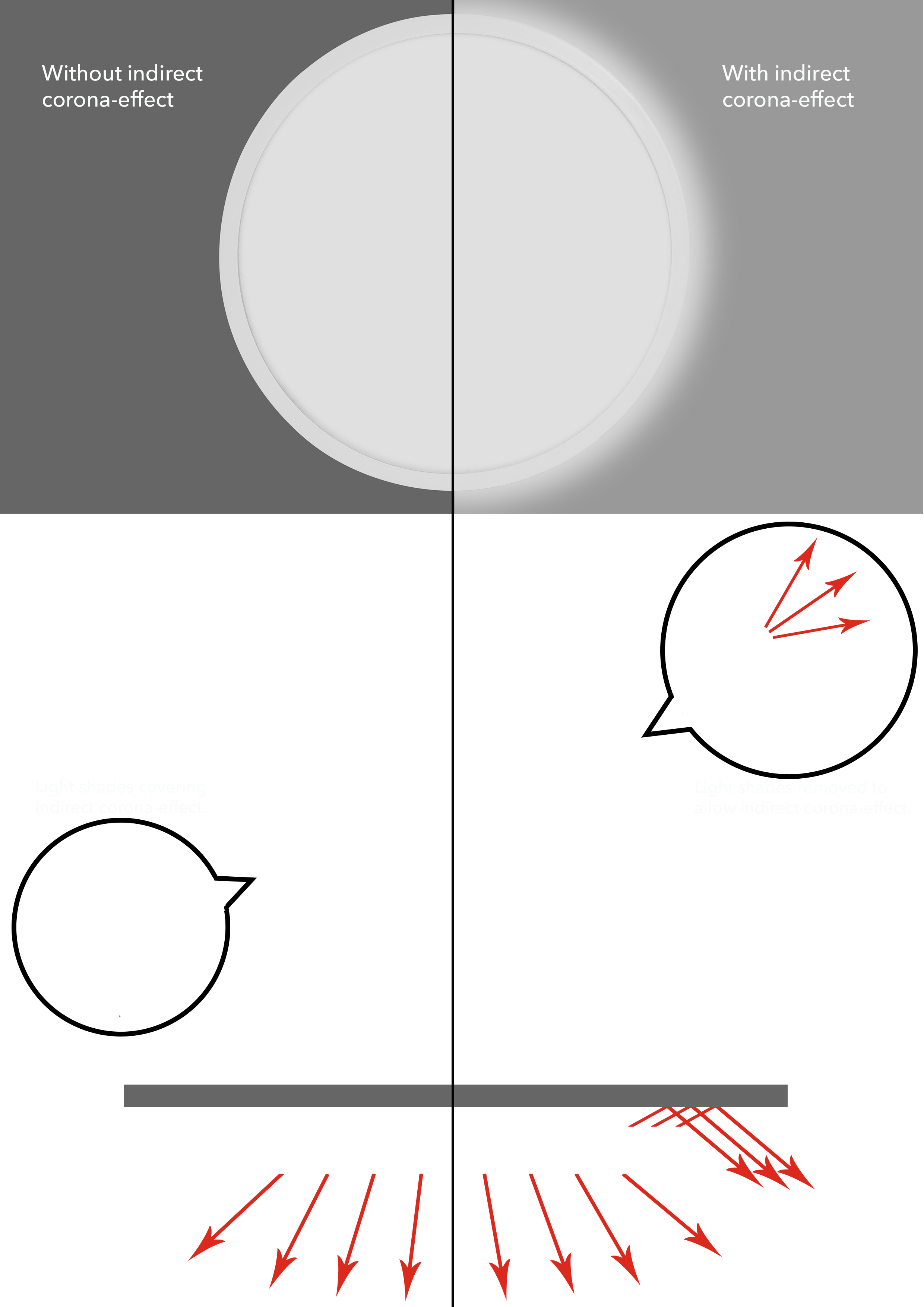 Lighting (2480x3508), Png Download