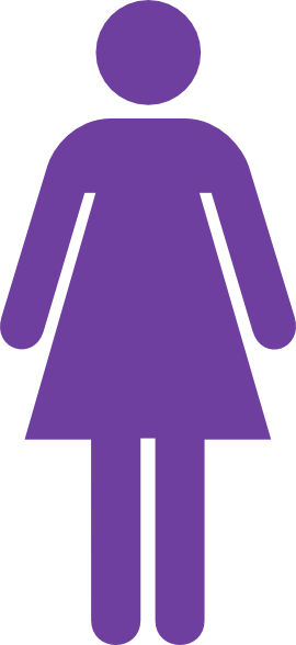 Female Symbol - Women Bathroom Sign (270x588), Png Download