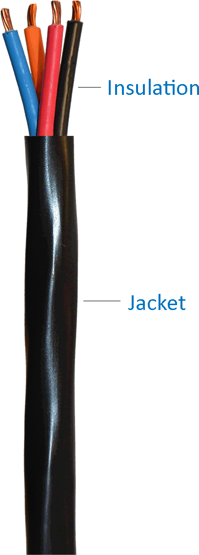 Basics Of Wire And Cable - Jacketed Vs Unjacketed Cable (458x1152), Png ...