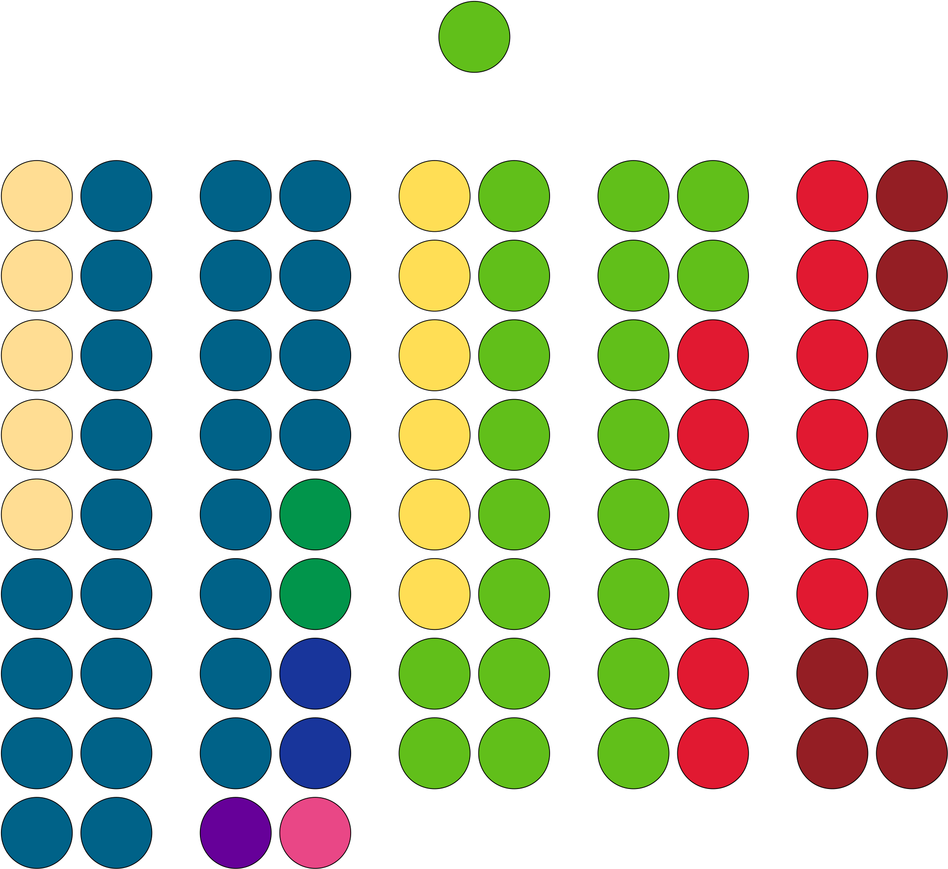 Open - Circle (2000x1837), Png Download