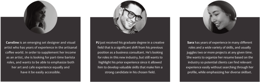 User-personas - Persona (1000x357), Png Download