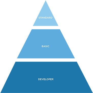 How Does It Work - Twitter Api Documentation (500x386), Png Download