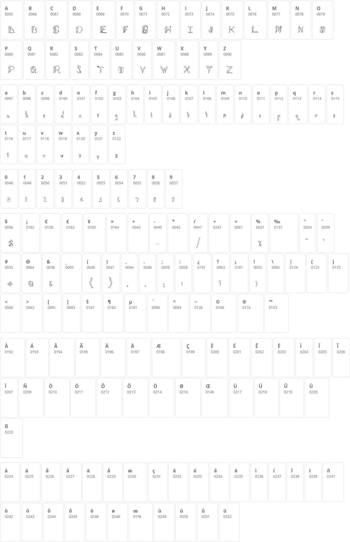 Lightning Strike Character Map - Font (1181x1858), Png Download