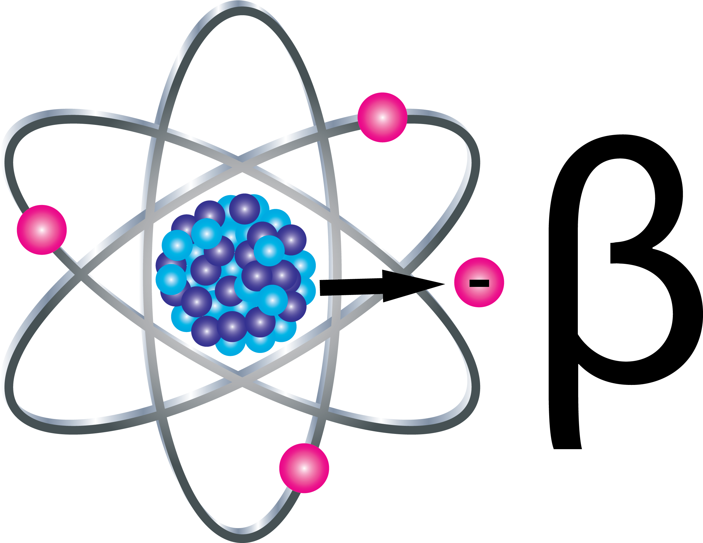 Beta Particles Help - Particulas Beta (2395x1816), Png Download