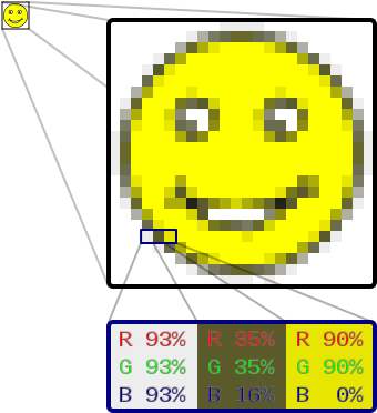 Raster Graphics (368x400), Png Download