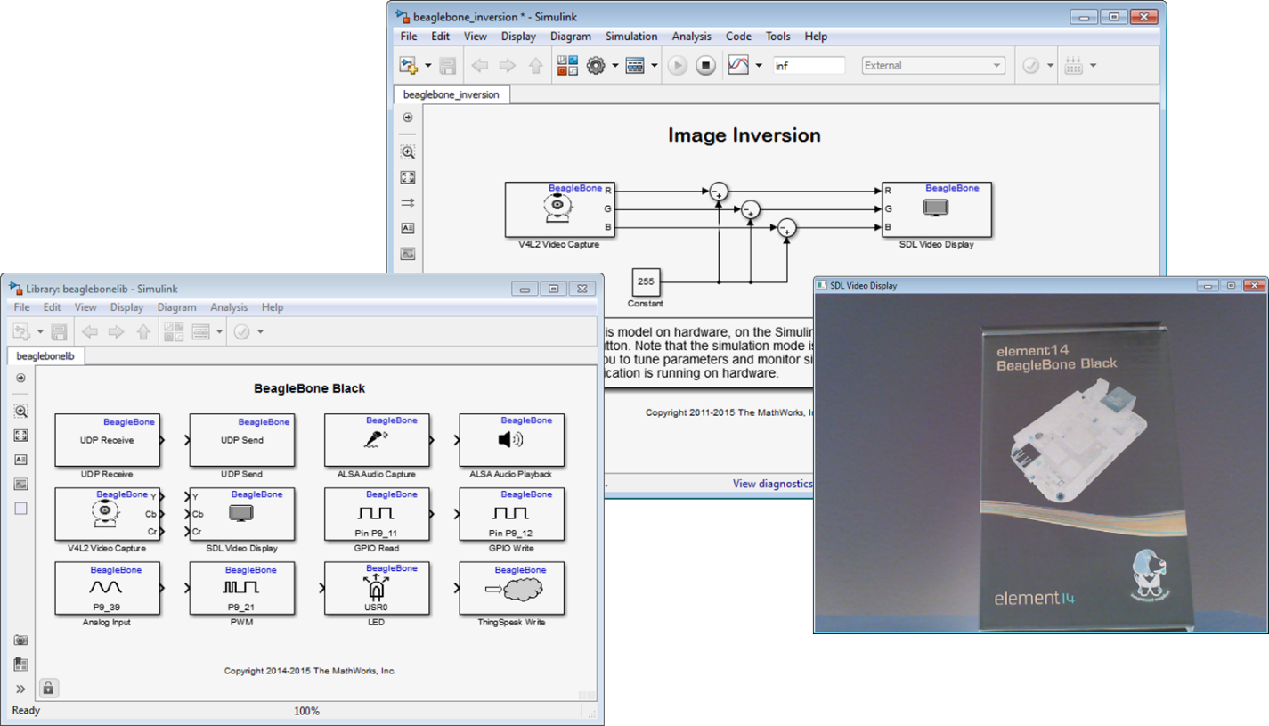 Computer Programming With Matlab Pdf - Beaglebone Black Simulink (1425x815), Png Download