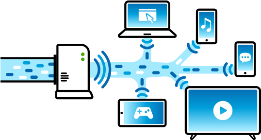 Download Did You Know Your Internet Speed Is Shared - Netplus Broadband ...