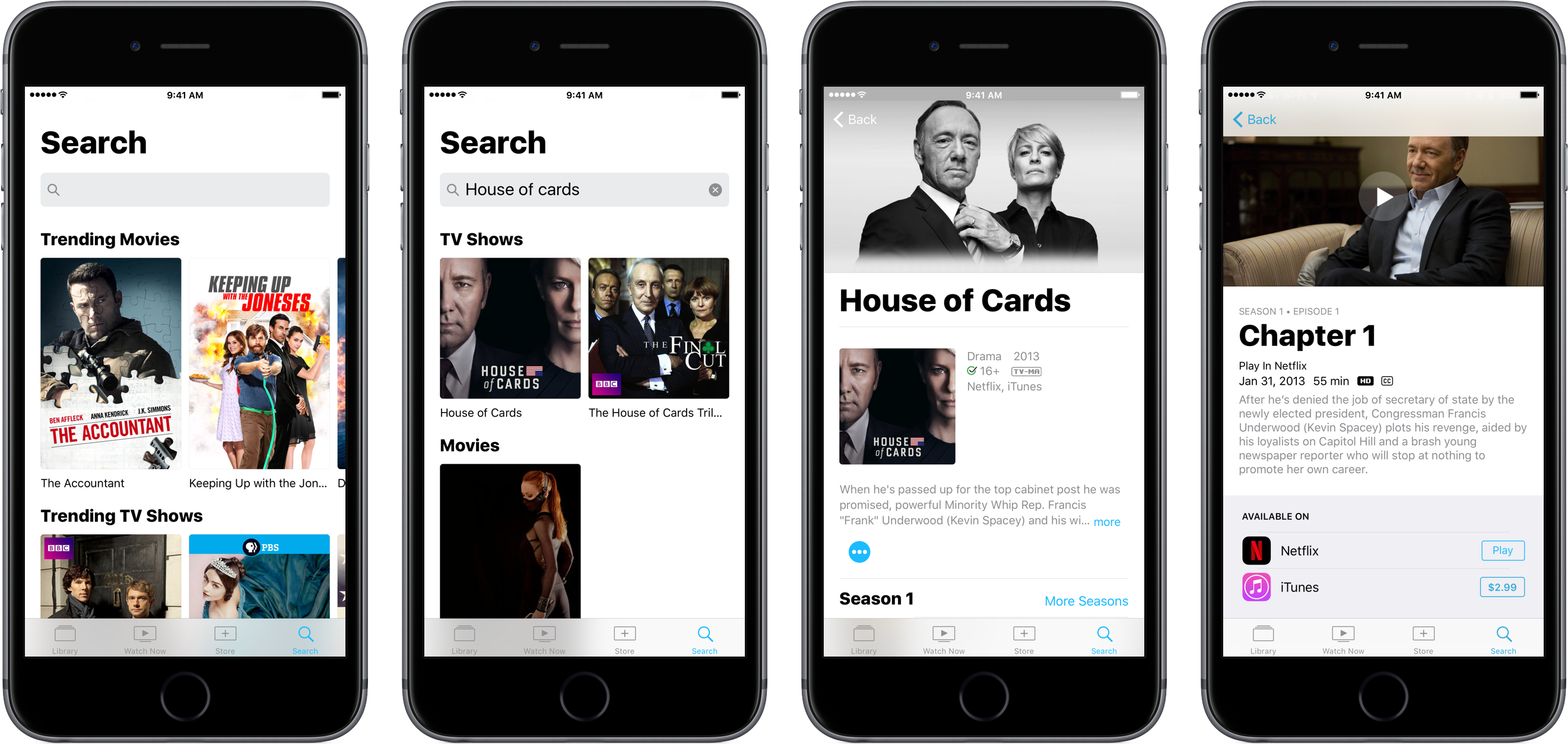 Tv App (2642x1255), Png Download