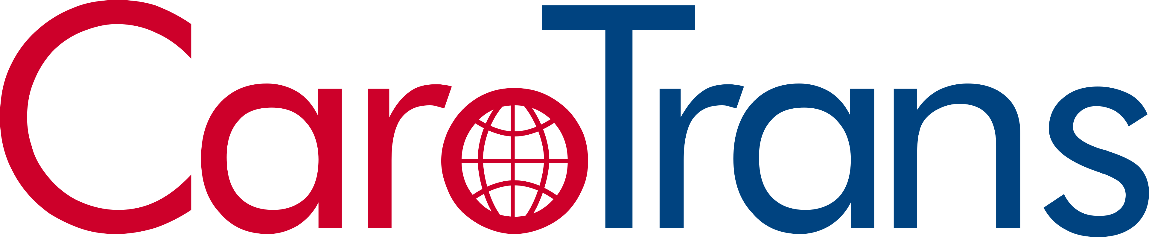 Carotrans (3841x792), Png Download