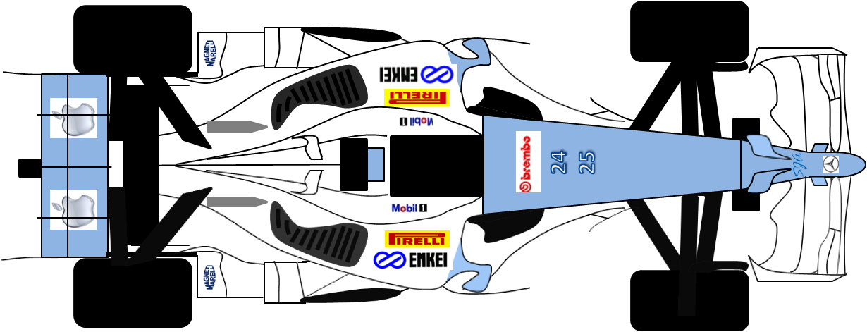 Not The Most Complicated Car - F1 Birds Eye View (1230x471), Png Download
