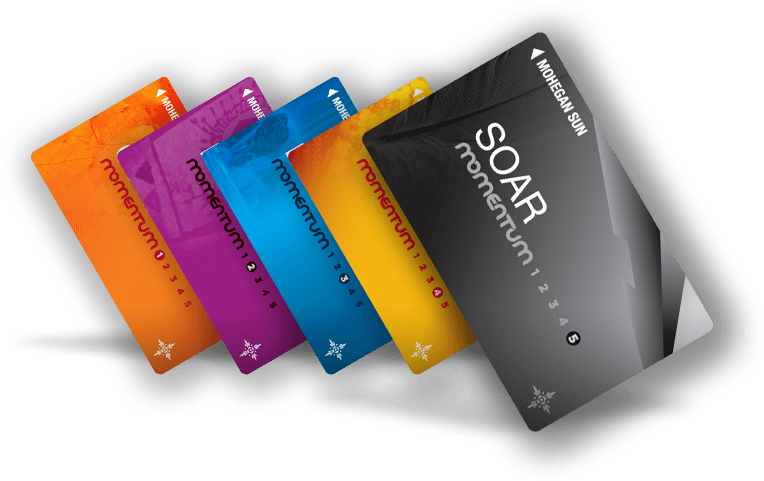 Momentum Rewards You - Mohegan Sun Card Levels (881x640), Png Download