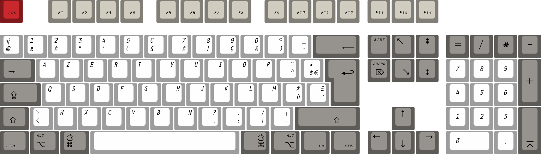 Choose Your Keycap Colors - French Layout Mac Keyboard (1843x524), Png ...