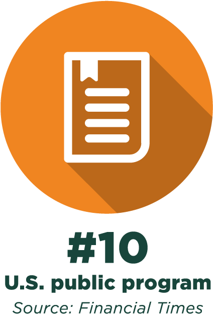 #10 Us Public Programs [source - Pokémon Go (663x642), Png Download