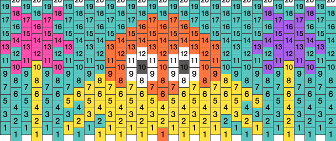 The Lorax Kandi Pattern - Tables Additions (672x283), Png Download