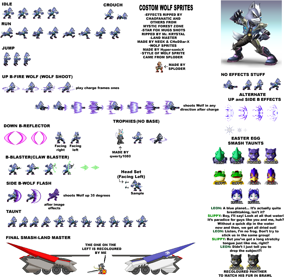 December 17th, 2010, - Wolf O Donnell Sprites (980x950), Png Download