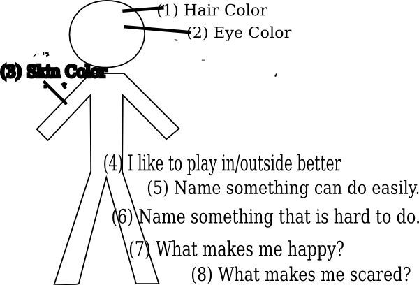 How To Set Use Gray Stick Figure Svg Vector (600x408), Png Download