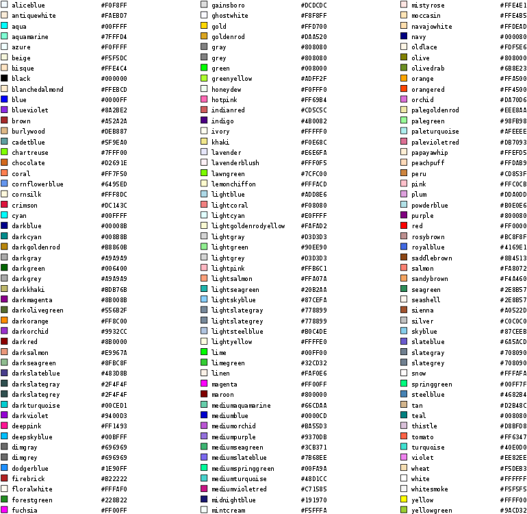 278 × 240 Pixels - Keyword Names (891x768), Png Download