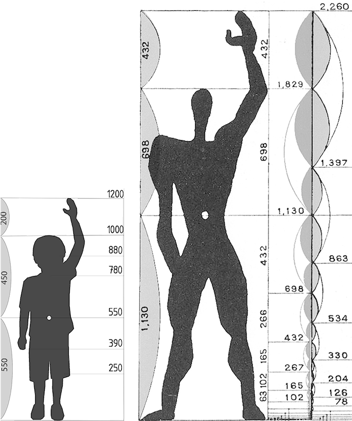 Modulor And Modulor 2 (700x825), Png Download