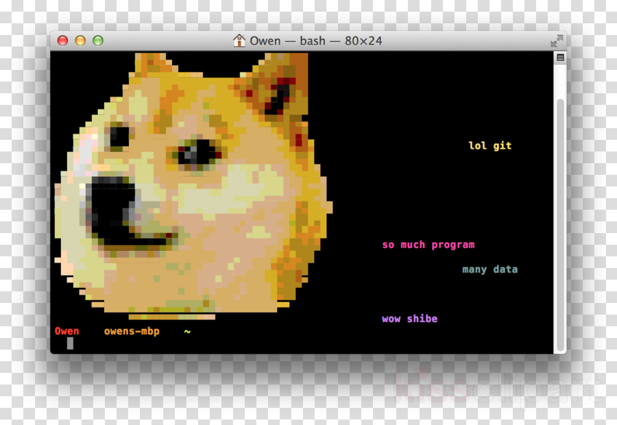 Download Doge Clipart Doge World Of Warcraft Dog Breed - Computer Frame ...