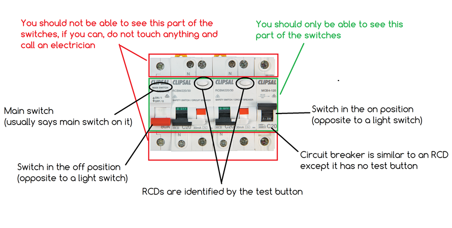 Switchboards-switches - Main Switch Off Position (890x450), Png Download
