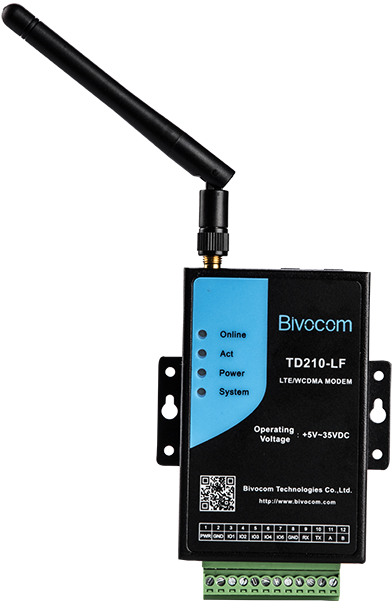 Industrial Wireless Wcdma Gsm Data Receiver Modem Atm - Mobile ...