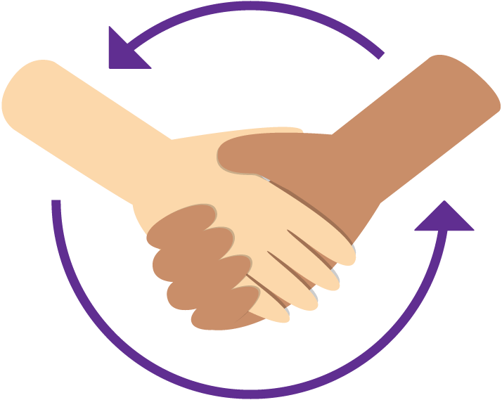 Image - Clipart Commitment (714x569), Png Download