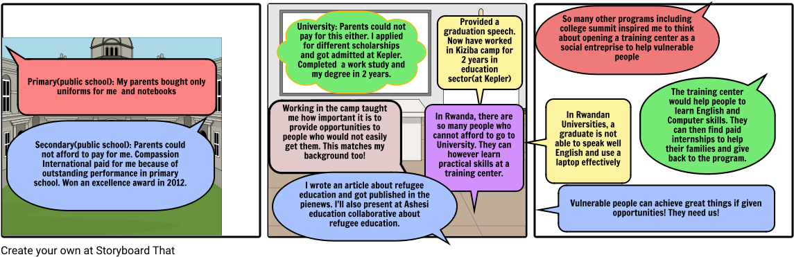 Life Map - Cartoon (1164x385), Png Download