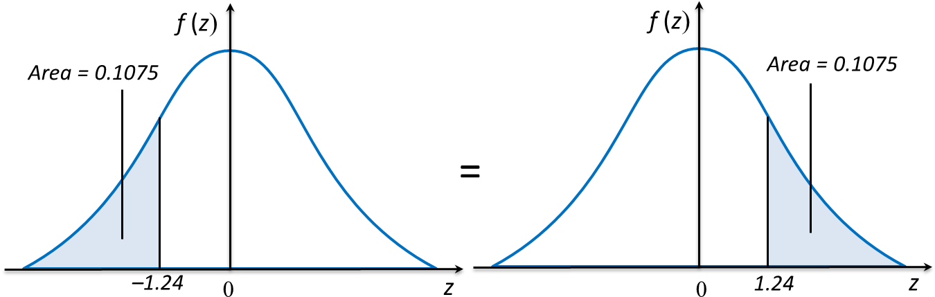 Download Diagram | Transparent PNG Download | SeekPNG