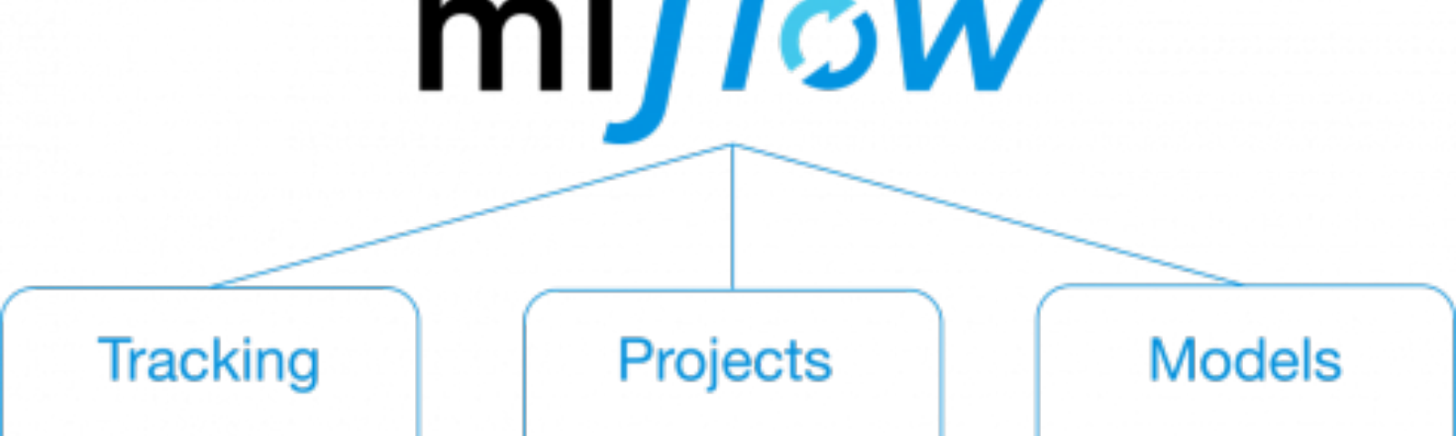 Getting Started With Mlflow (1600x480), Png Download