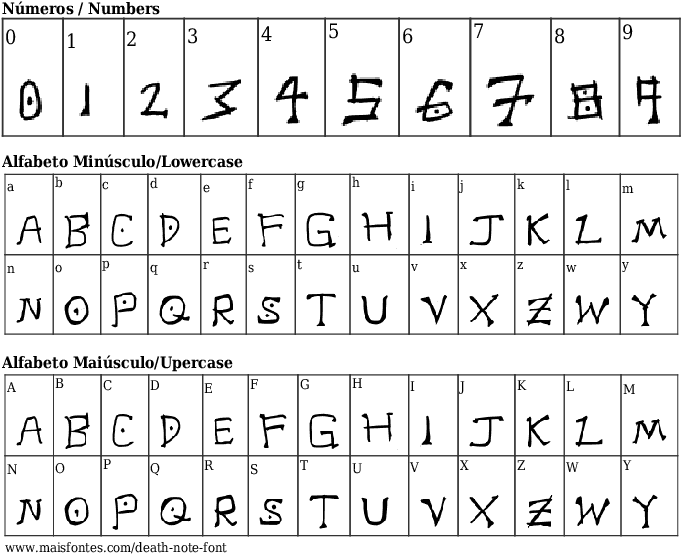 Download Font Details Death Note Font | Transparent PNG Download | SeekPNG