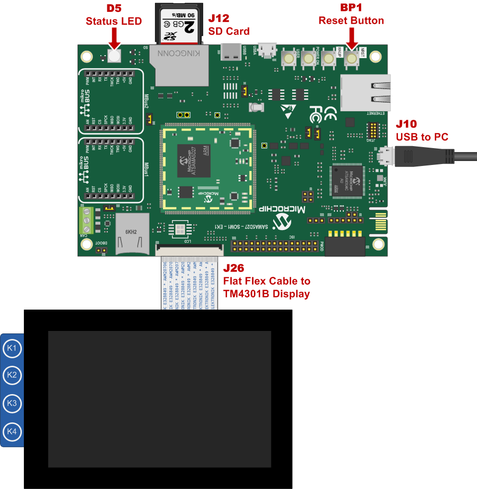 Sama5d27 Som1 Ek1 Connections (960x984), Png Download