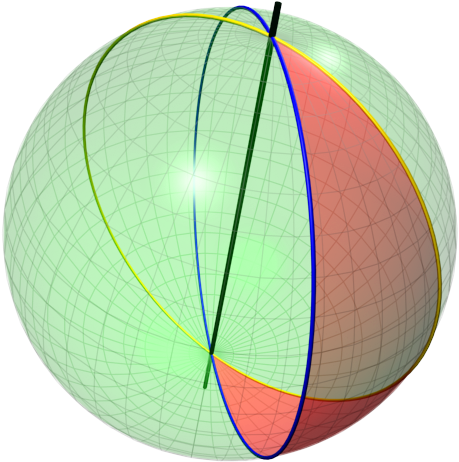 Spherical Zone 3d (1024x768), Png Download