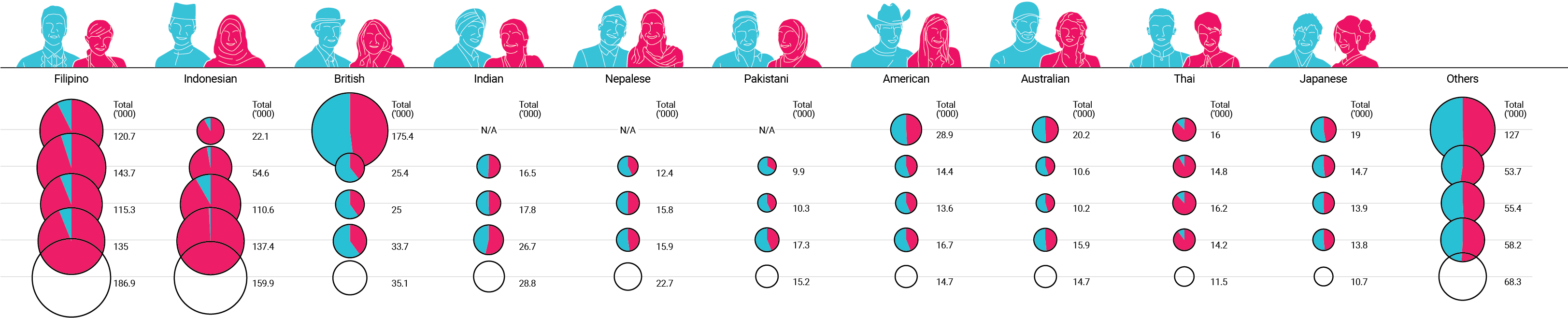 Download Imax Logo Png | Transparent PNG Download | SeekPNG