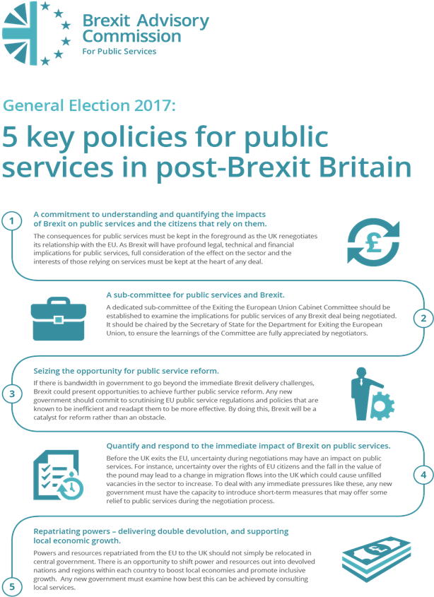 Brexit Commission Infographic (696x930), Png Download