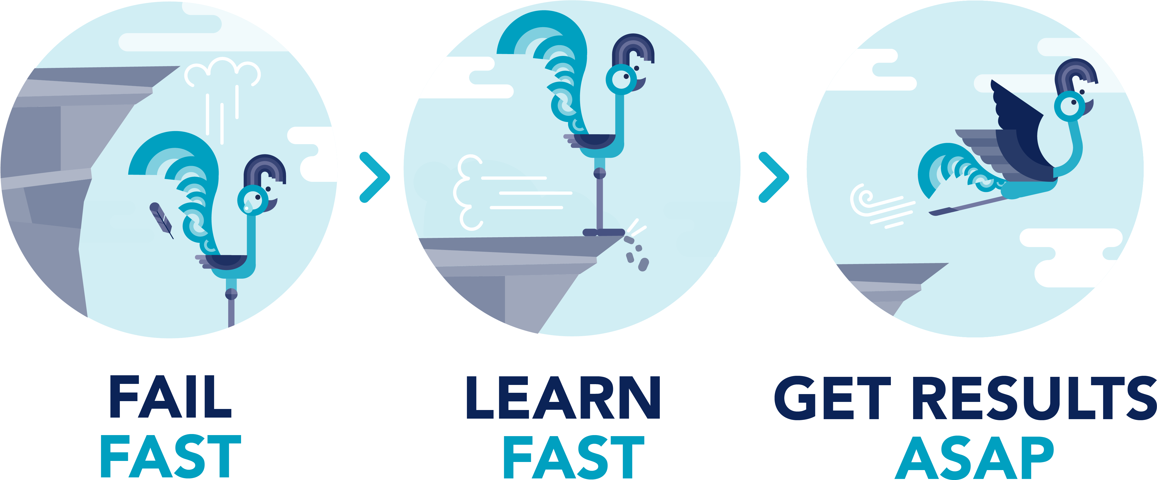 128x128 Png Images (4962x1952), Png Download