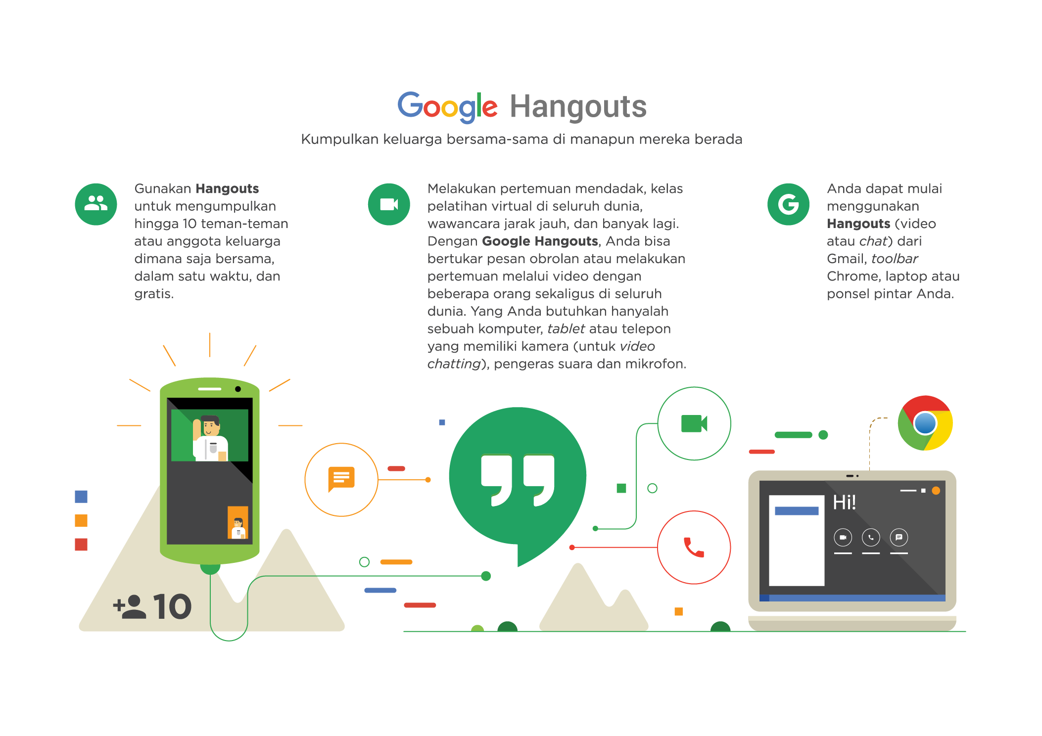 Hangouts Icon Png (3125x1875), Png Download