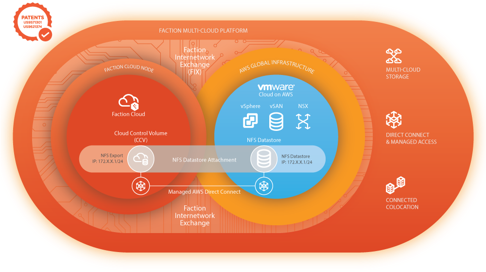 Veeam Logo Png (999x612), Png Download