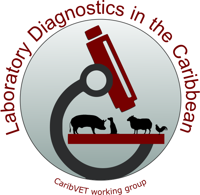 Laboratory (649x632), Png Download