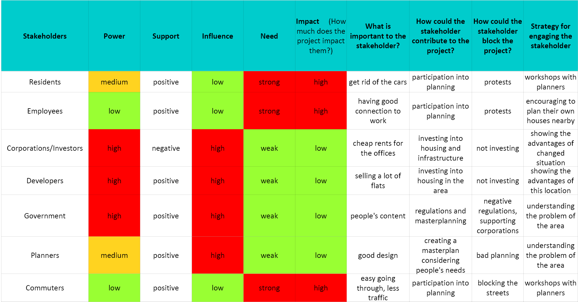 File - Matrix (2339x1654), Png Download