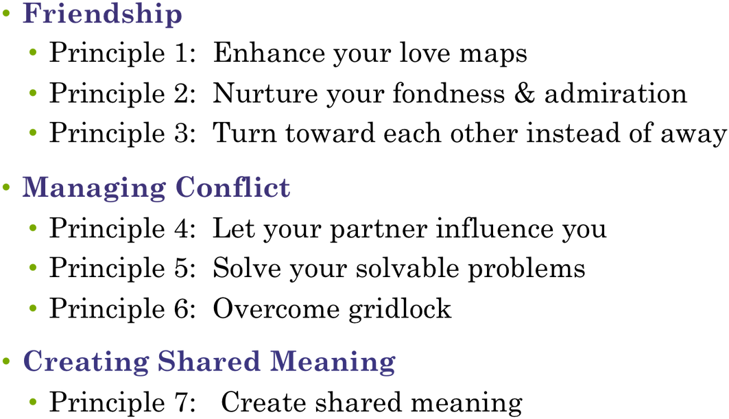 Download Seven Principles | Transparent PNG Download | SeekPNG